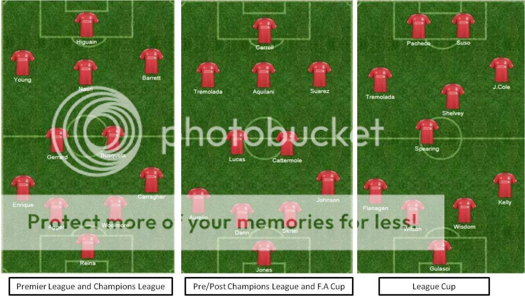 re: Career Mode VII - Page 5 - FIFA 11 Forum - Neoseeker Forums