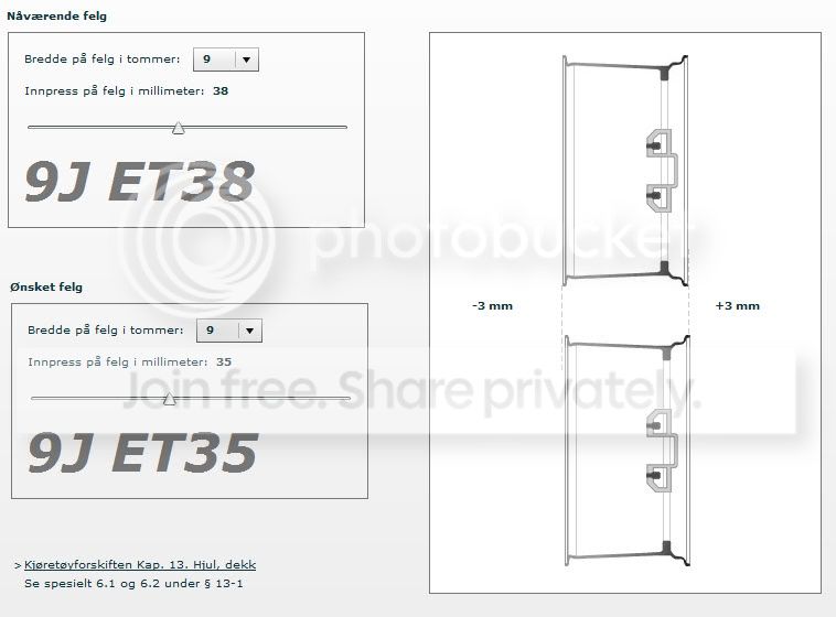 9x20" ET38 vs 9x20" ET35